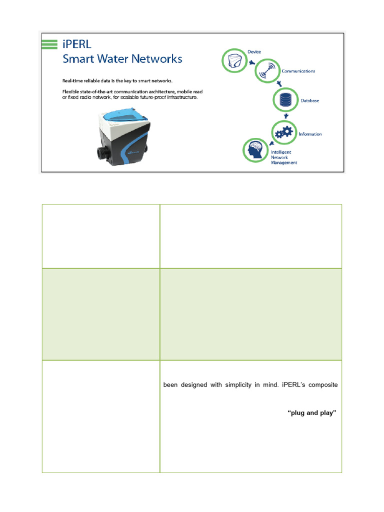 iPERL Features - Benefits Table | PDF | Flow Measurement | Technology ...