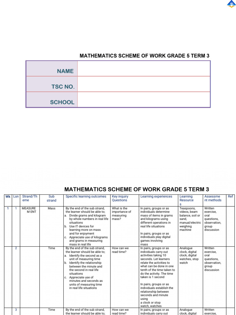 Mat Grade 5 Term 3 | PDF