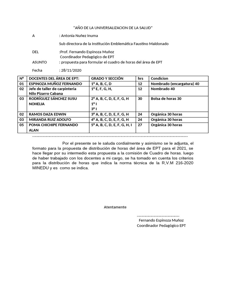 Propuesta de Cuadro de Horas Area Ept | PDF