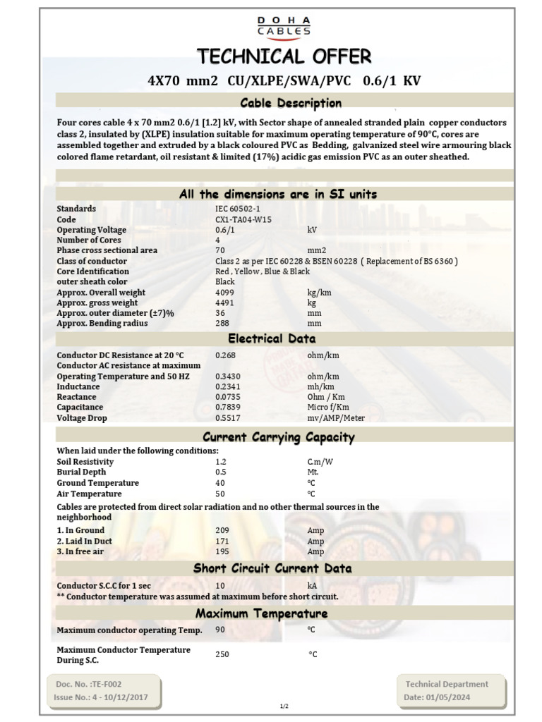 Technical Offer: 4X70 mm2 CU/XLPE/SWA/PVC 0.6/1 KV | PDF