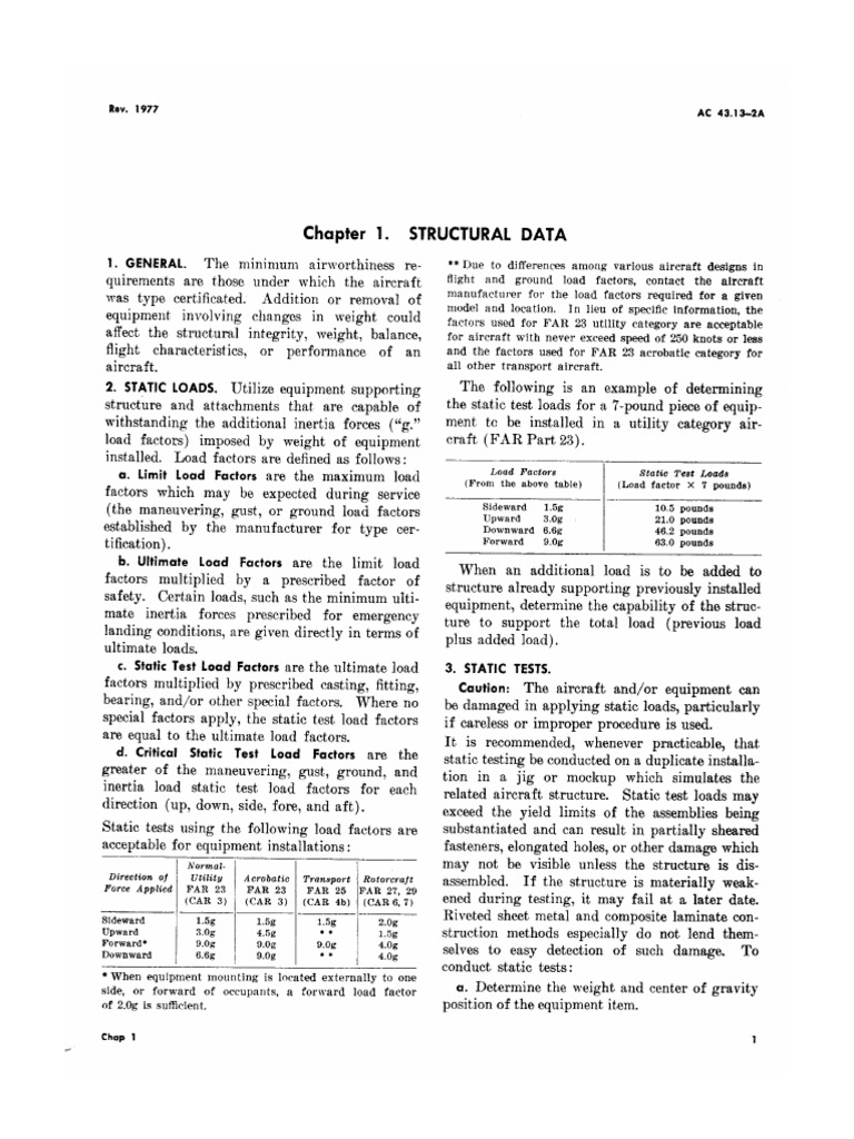 AC 43.13-2A (Chapters 1 To 8) | PDF
