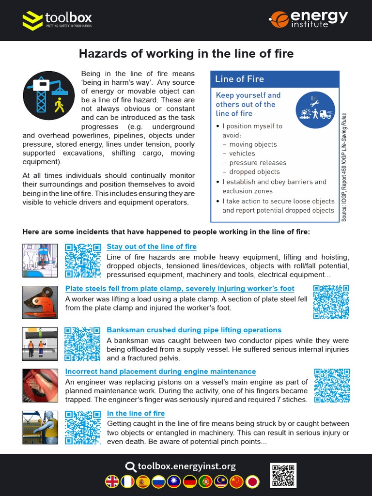 Toolbox Safety Campaign Flyer Line of Fire | PDF