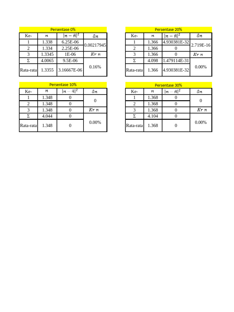 OP2 - Excel Perhitungan | PDF