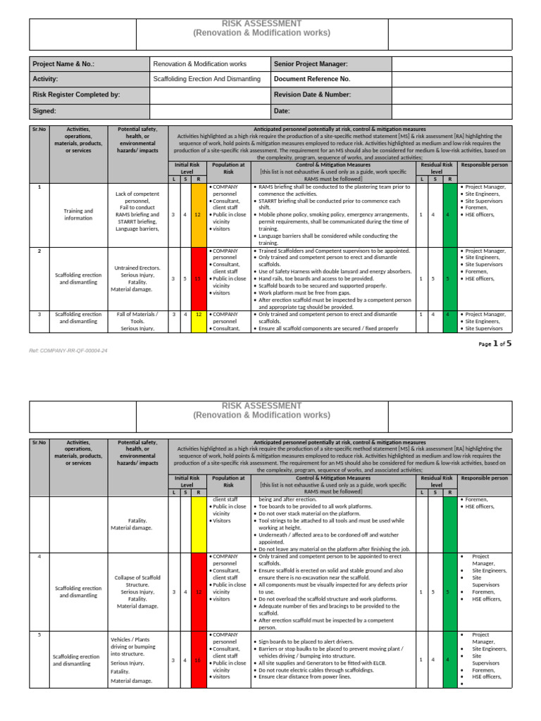 Risk Assessment - Scaffold Erection & Dismantling | PDF | Personal ...