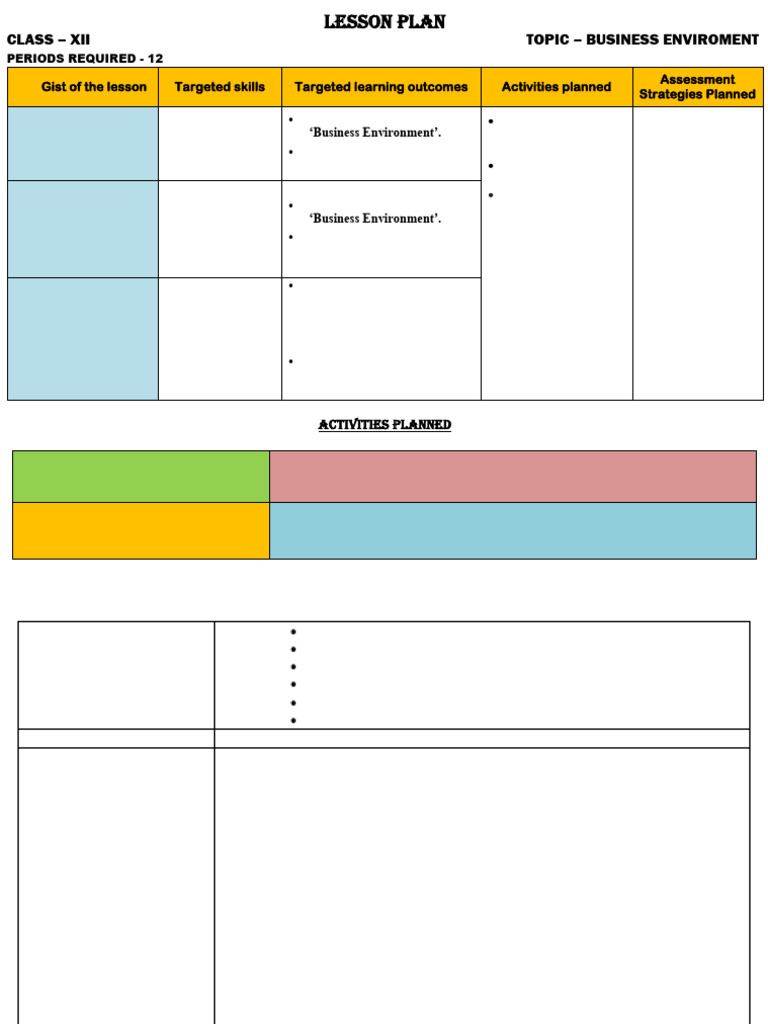 Chapter 3 - Business Environment | PDF | Brainstorming | Learning