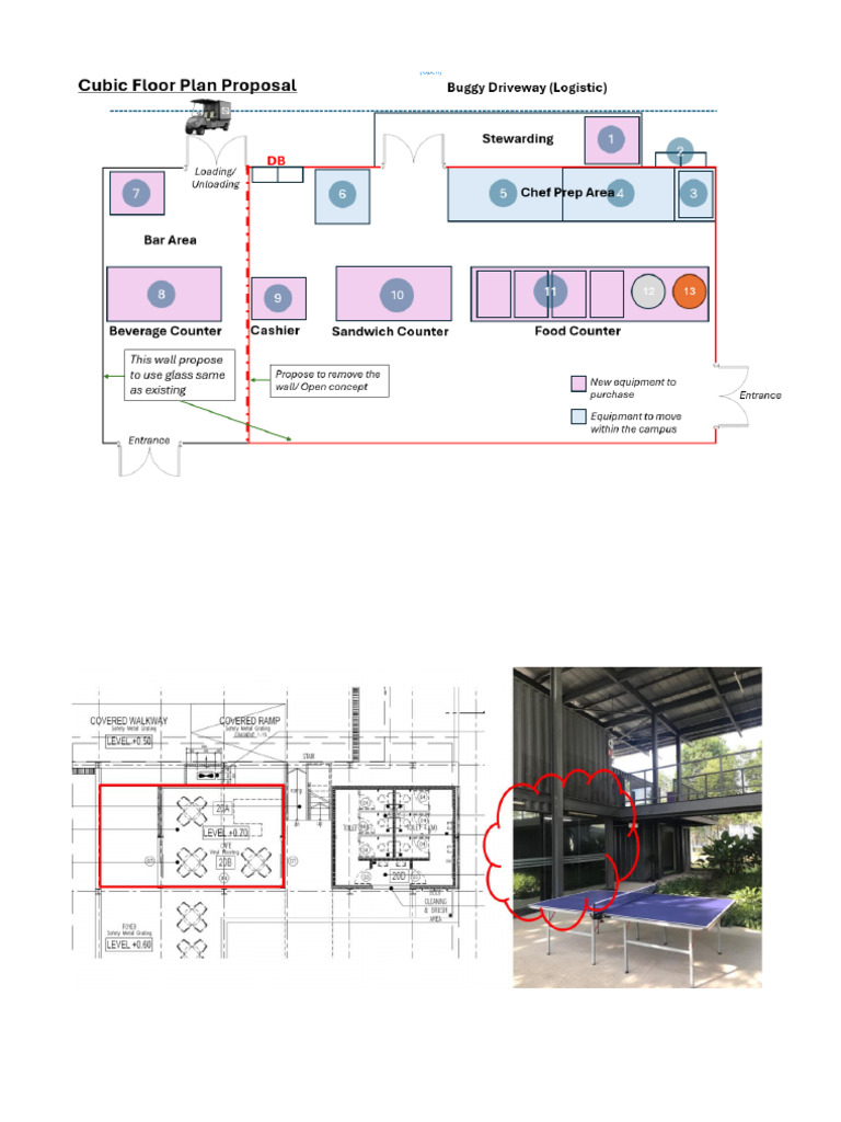 Cafe Requirements | PDF