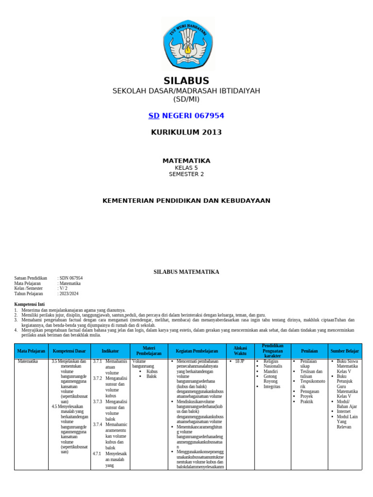 Silabus 9 MTK Kelas 5 Genap 9 Komponen | PDF
