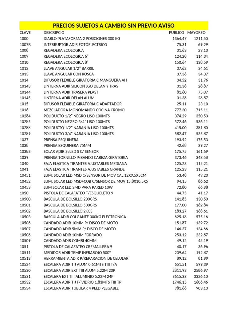 Lista Precios Octubre | PDF