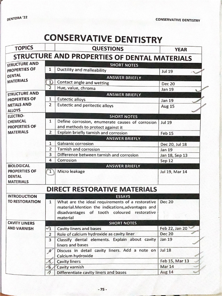 Conservative Dentistry | PDF