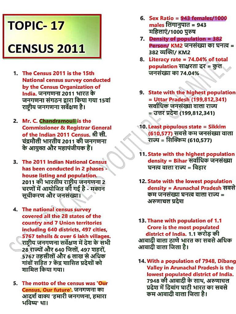 Census of India - Static GK | PDF