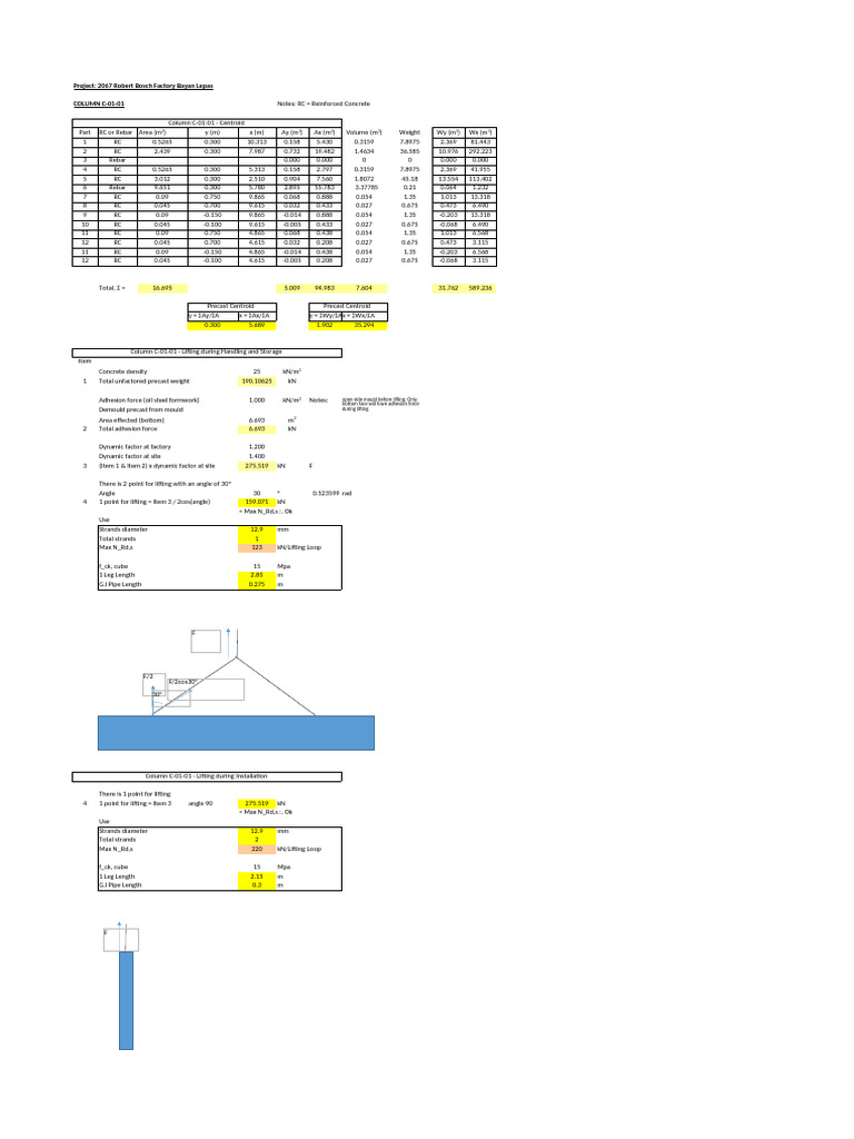 Column - Lifting | PDF