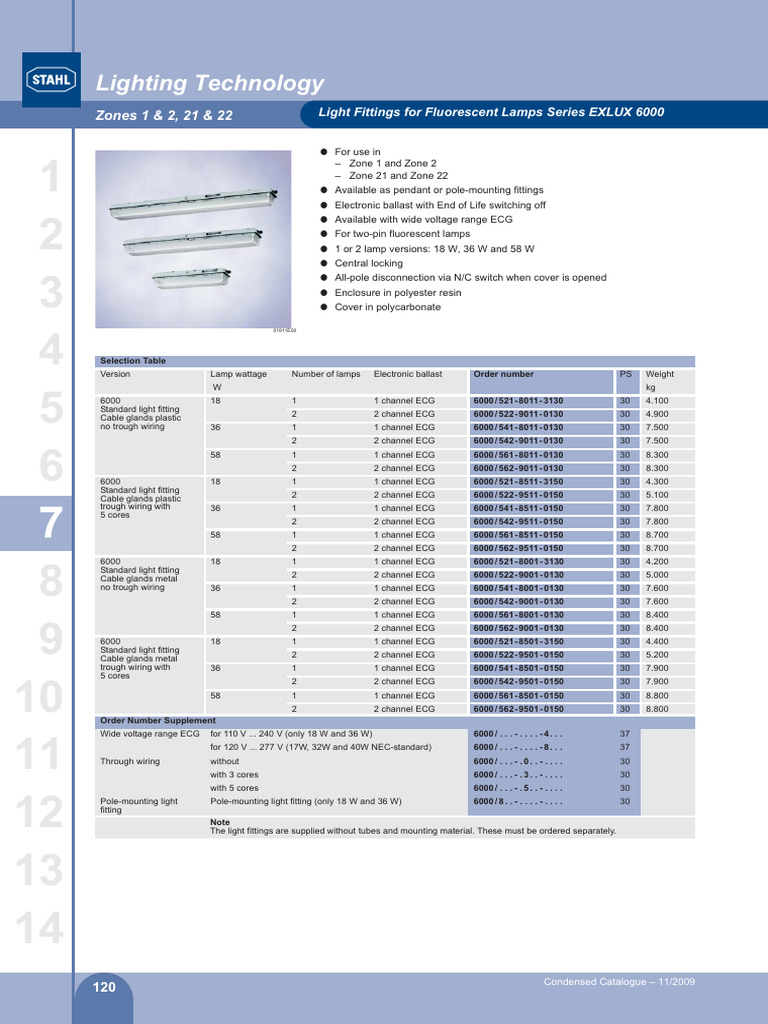 STAHL - 6000 Series Lighting Fixture | PDF