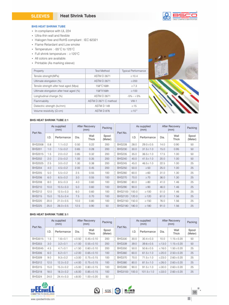 Bsco BHS | PDF