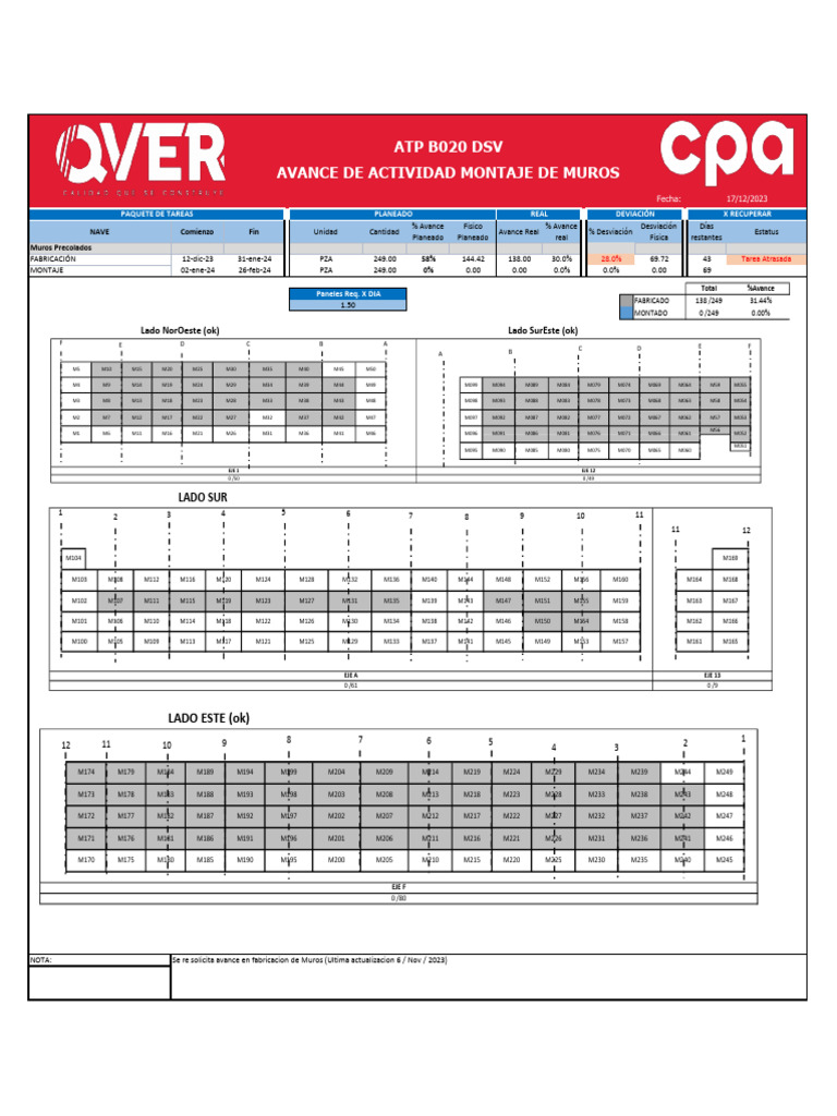 Avance MUROS Corte A 16-12-23 | PDF
