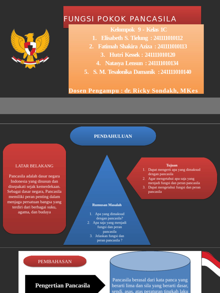 Power Point Pancasila (Kel.9) Fix | PDF | Ideologies | Nation