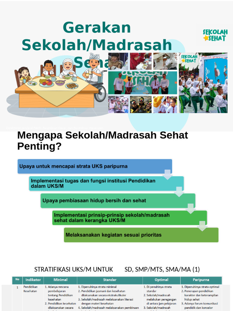 Gerakan Sekolah Sehat (GSS) | PDF