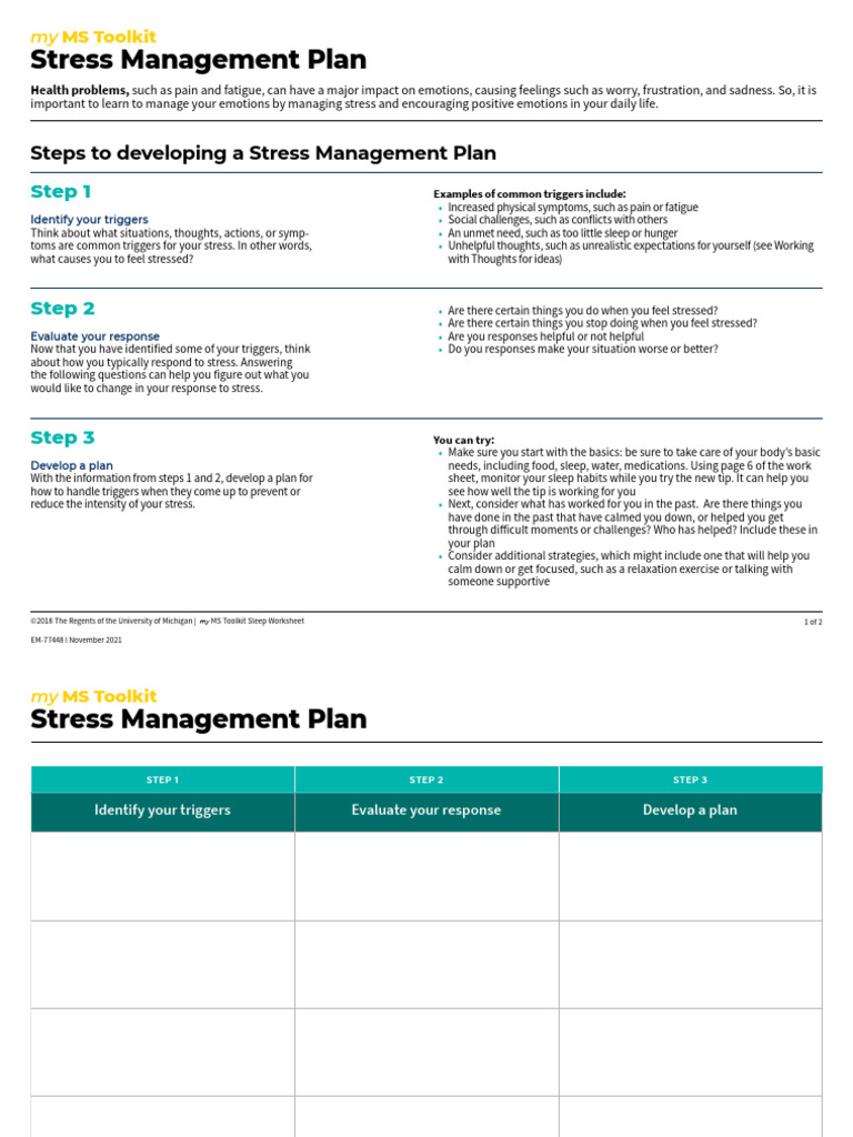 Managing Emotions-2021 | PDF