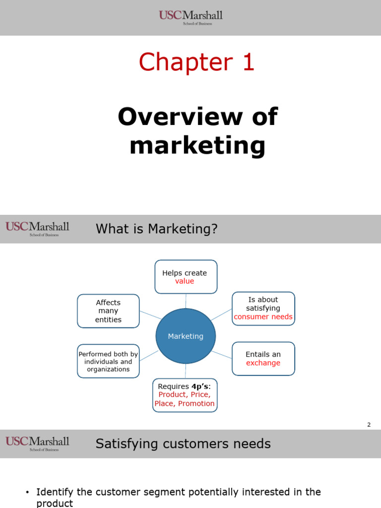 BUAD 307 Chap01 Part2 | PDF