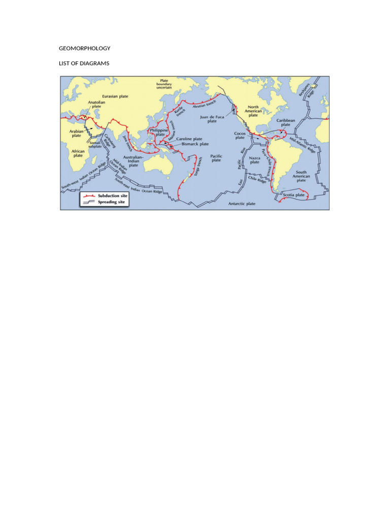 GEOMORPHOLOGY | PDF