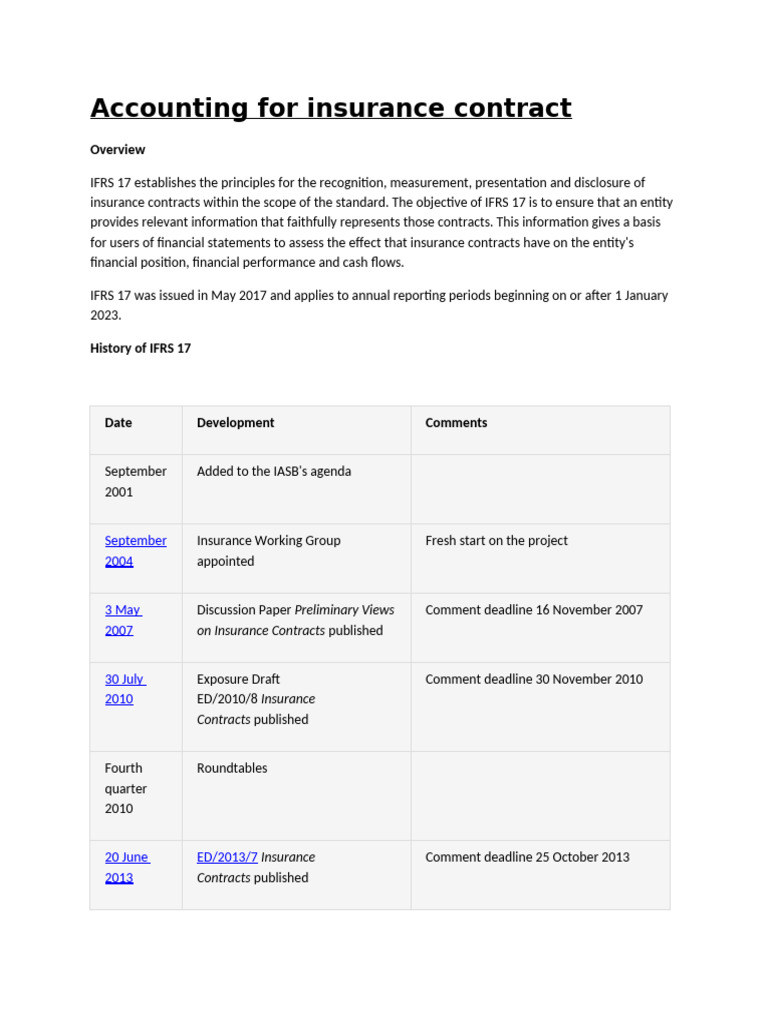 Accounting For Insurance Contract | PDF