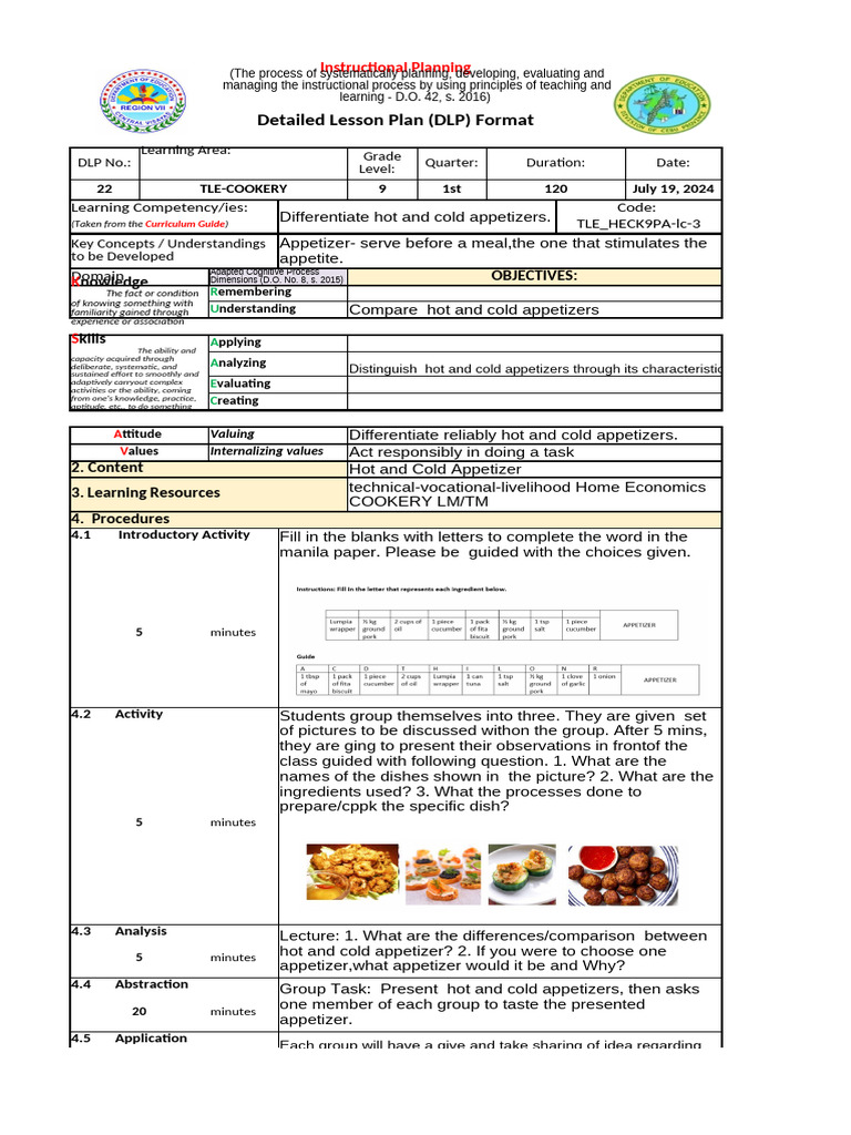 Detailed Lesson Plan (DLP) Format: Learning Competency/ies: Code: TLE ...