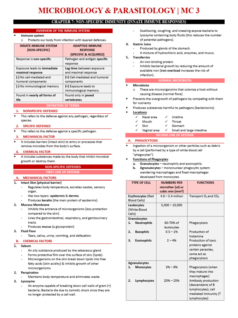 Chapter 7 - Non-specific Immunity | PDF
