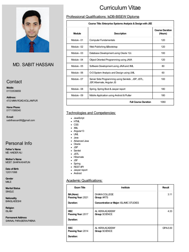 Resumeof-Md. Sabit Hassan | PDF