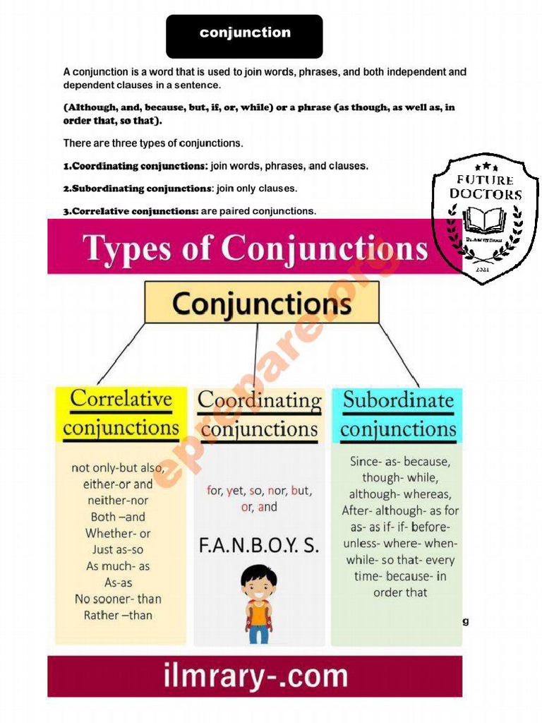 Eprepare Conjunctions Slides by ?????? ??????? | PDF