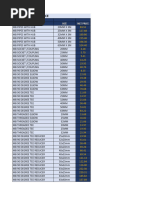 3D-Master To VITA Classical Shade Conversion Charts | PDF | Chess | Sports