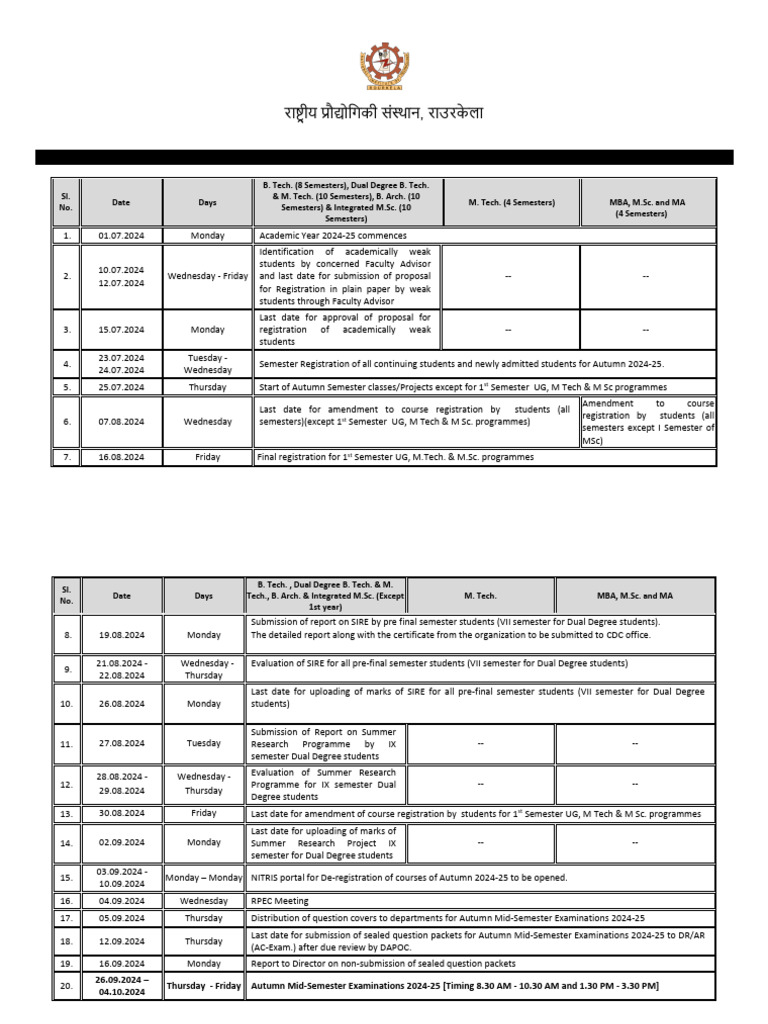 National Institute of Technology, Rourkela: Academic Calendar For The ...