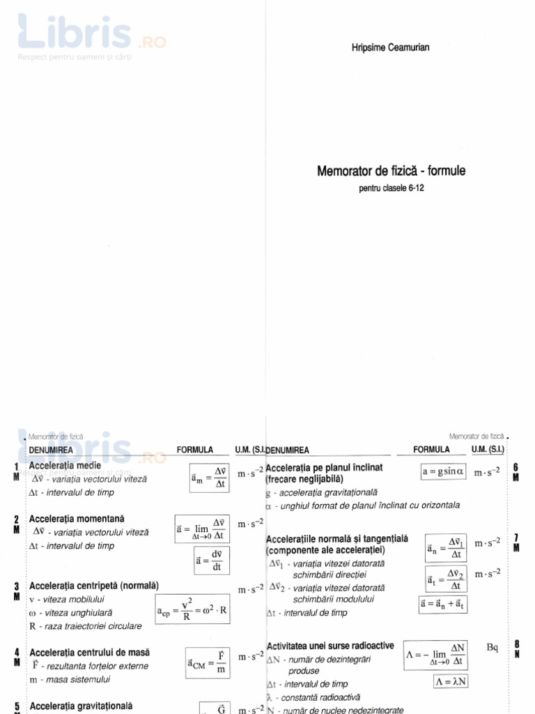 Memorator de Fizica. Formule. Clasa VI-XII - Hripsime Ceaumurian | PDF