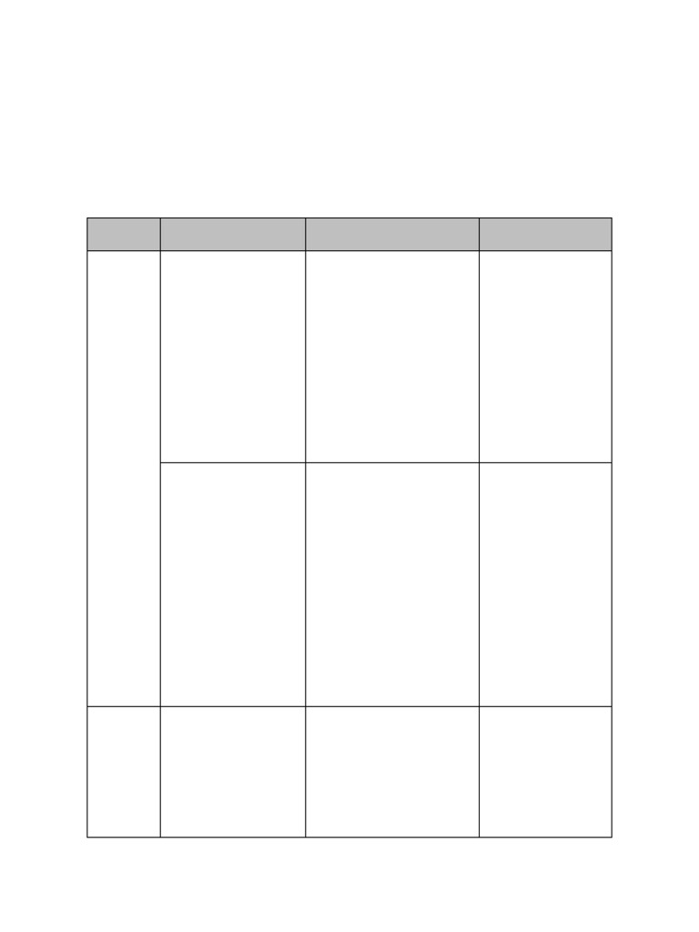 Lampiran 2. LK 2a Contoh Format Lembar Observasi Lingkungan Belajar Di ...