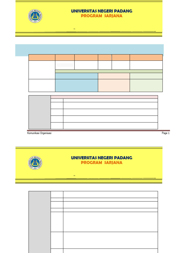 Komunikasi Organisasi FIP UNP | PDF
