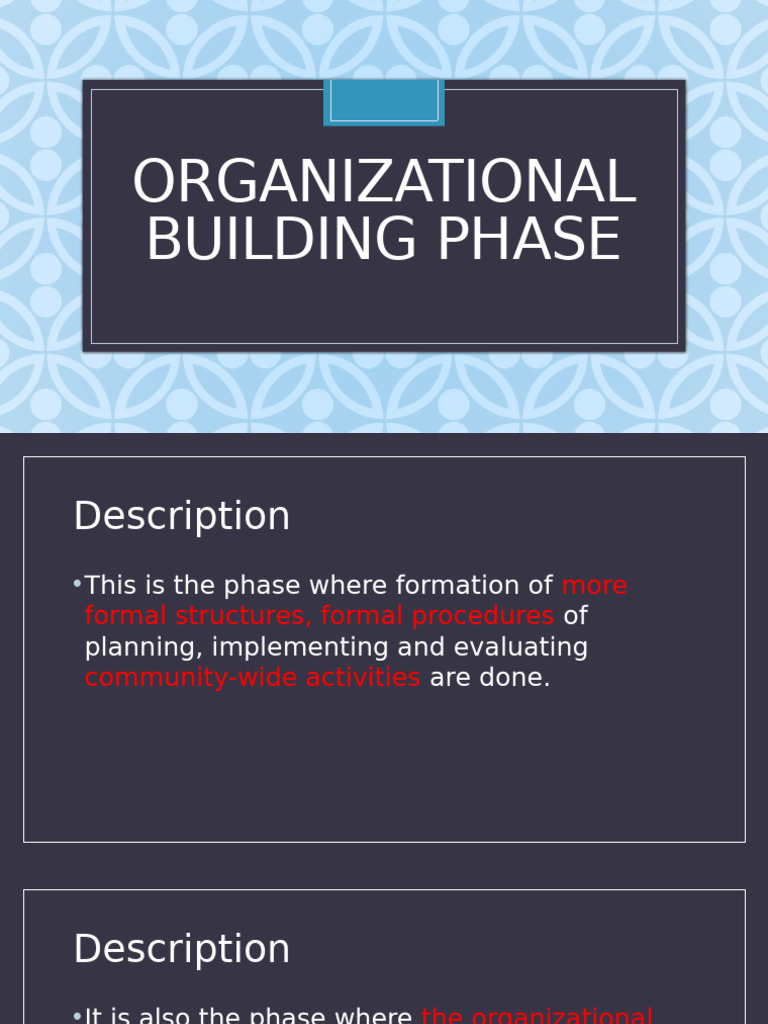 Organizational Building Phase 1 (1) | PDF