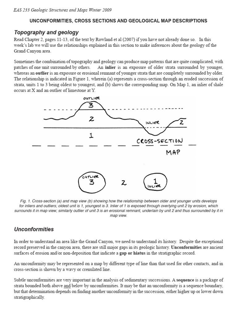 Unconformities Cross Sections And Geological Map Descriptions Pdf