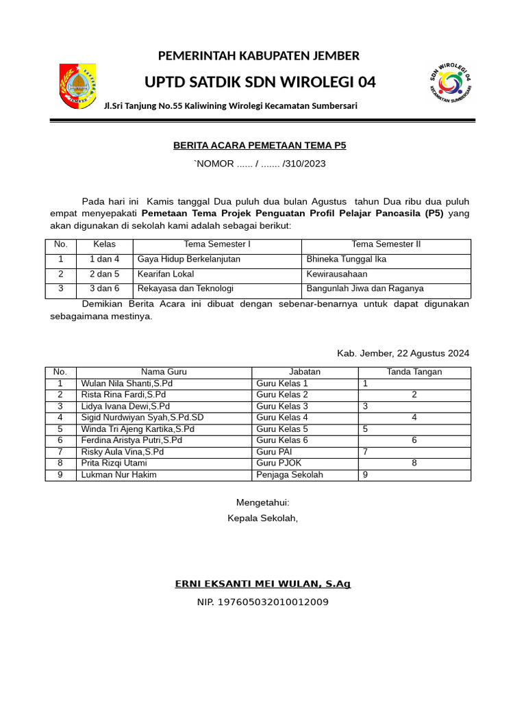1.4 LK Pemetaan Tema P5 | PDF