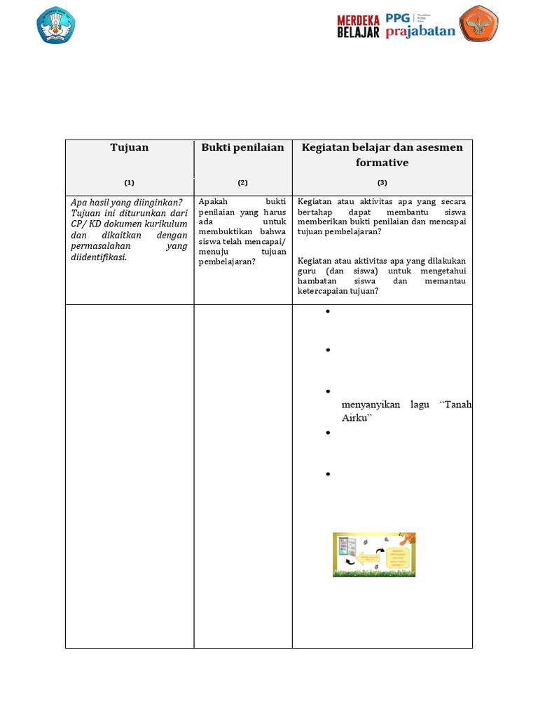 LK 2.3 Rencana Aksi - Fitri Indriyani | PDF