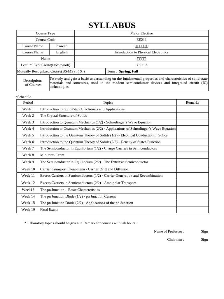 EE211 - Introduction To Physical Electronics | PDF | P–N Junction | Semiconductors