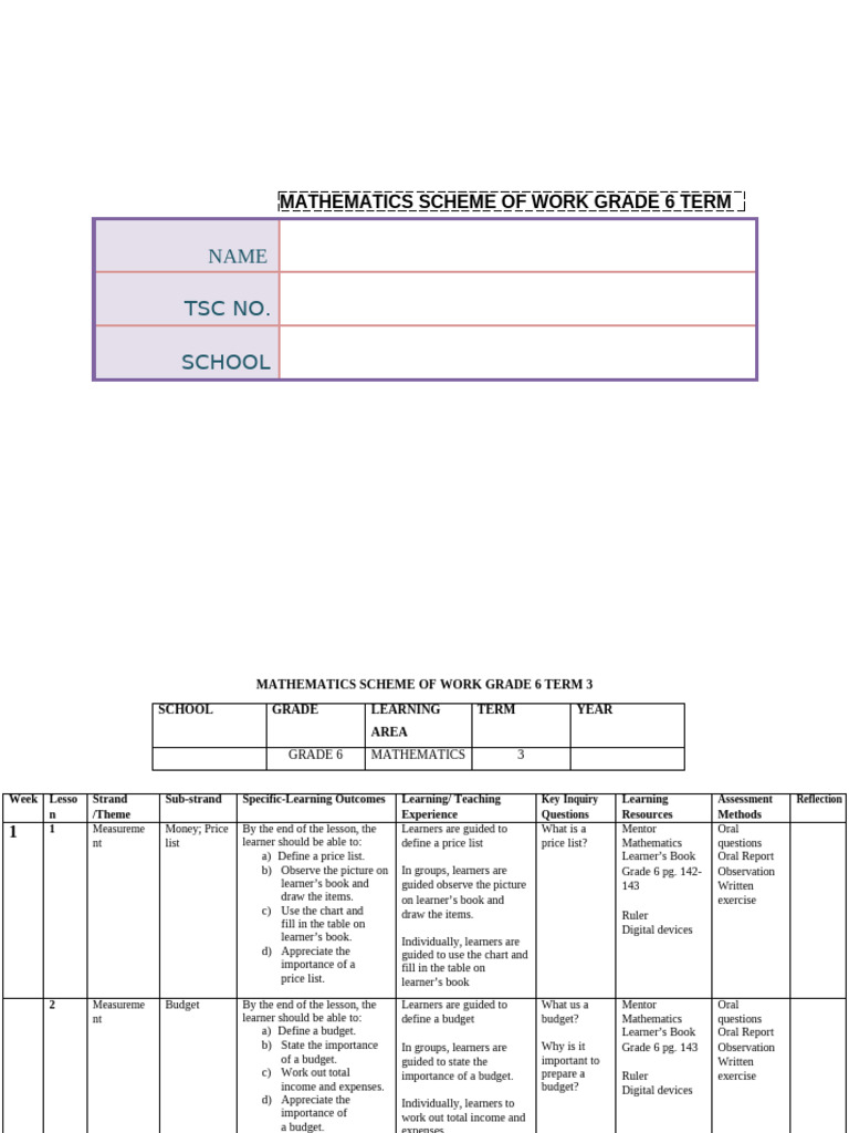 Grade 6 Term 3 Math Schemes | PDF