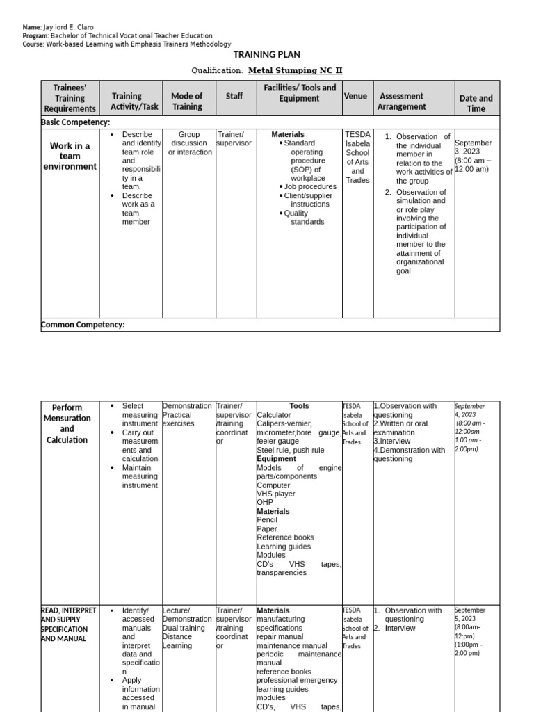 Training Plan Revised | PDF