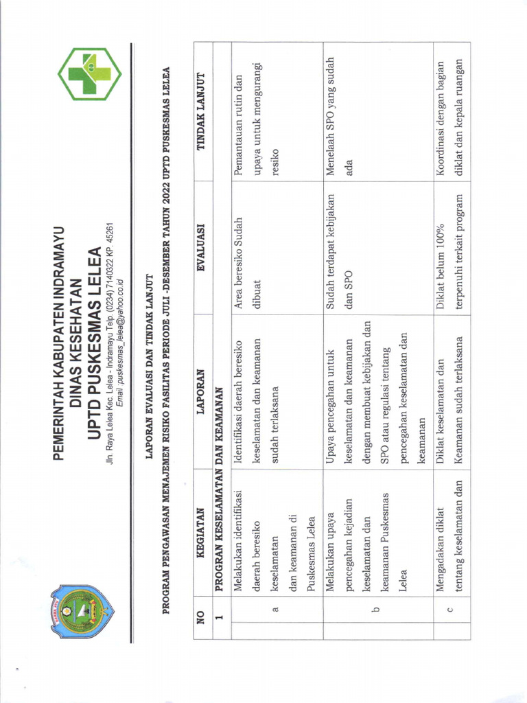 Bukti Evaluasi Dan Tindak Lanjut Pelaksanaan Program MFK | PDF
