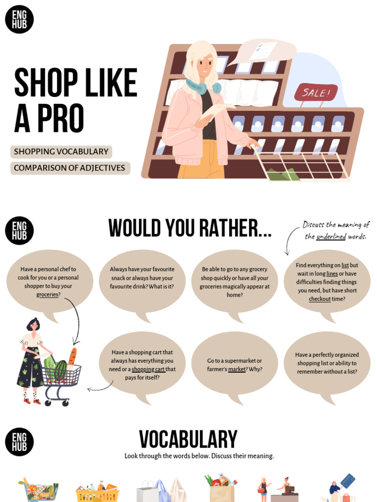 A1-A2 Shop Like A Pro TV | PDF