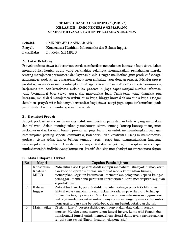 Lembar Kerja Project Based Learning PJBL | PDF