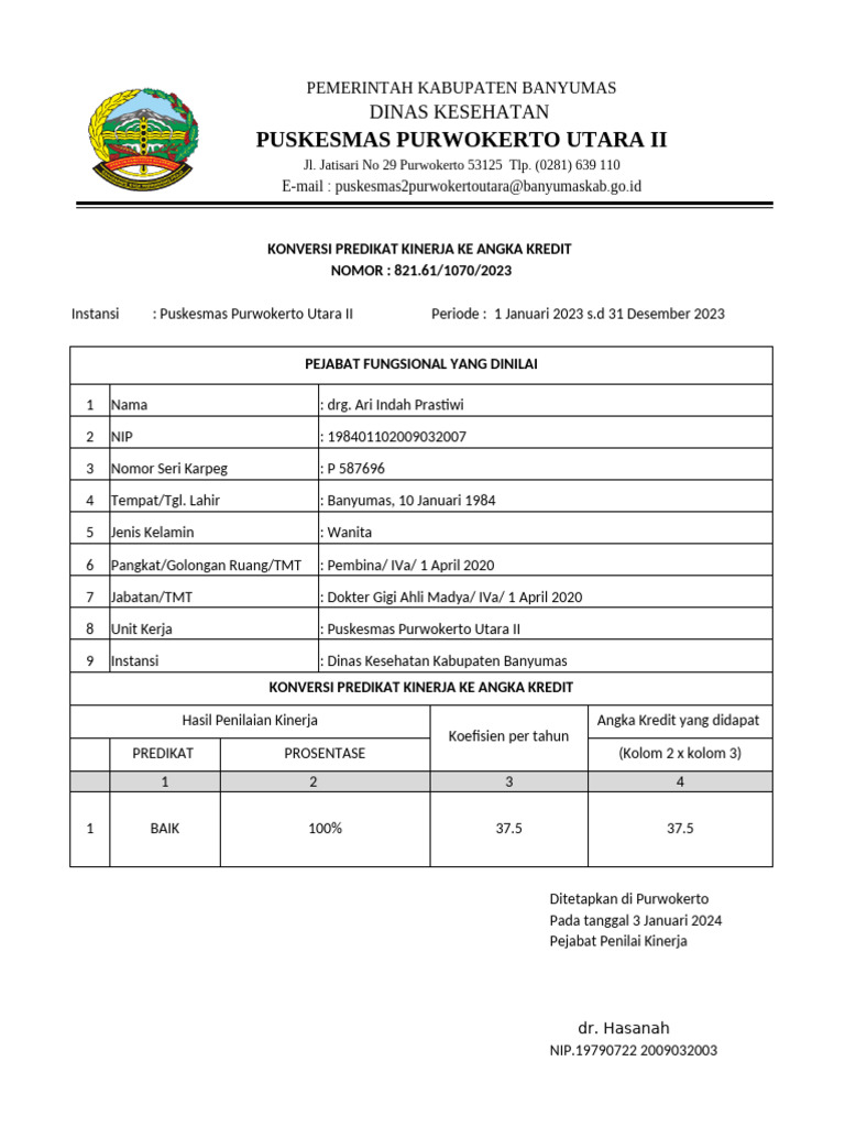 Pak Indah Konversi 2023 Edit | PDF