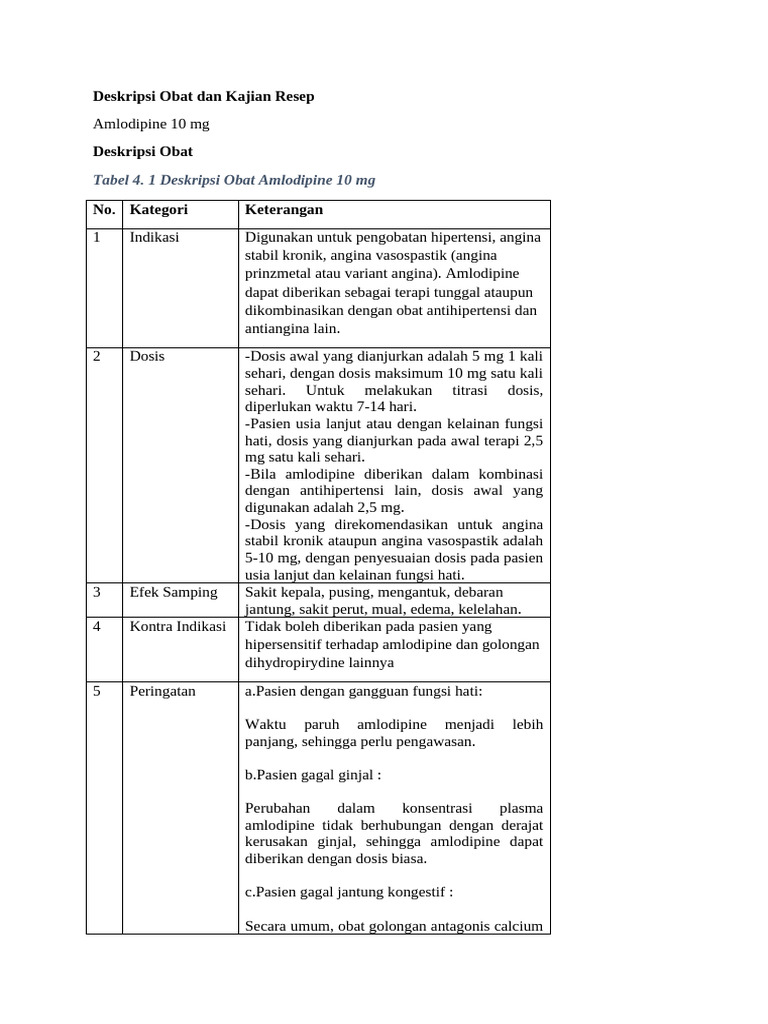 Deskripsi Obat Dan Kajian Resep | PDF