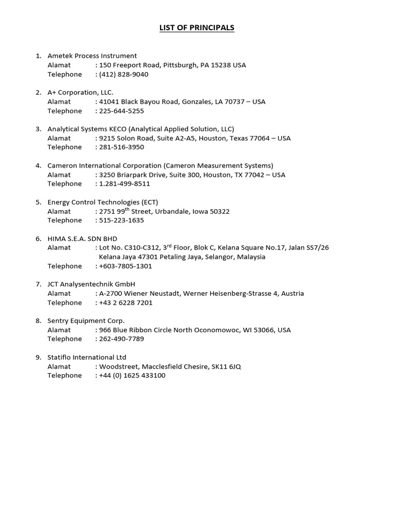List of Principals | PDF