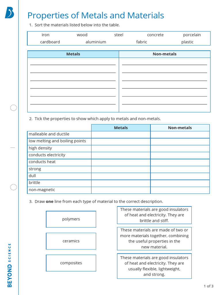 KS3 Properties of Metals and Materials Differentiated Homework ...