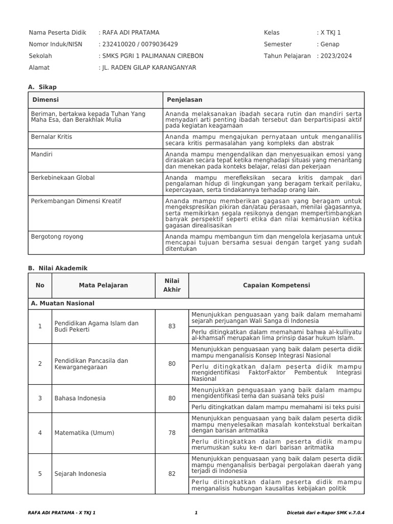 Rapor Rafa Adi Pratama - X TKJ 1 | PDF