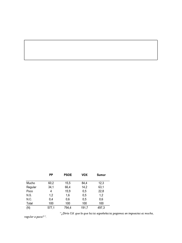 Pec 2 (Enunciado) 23-24 | PDF