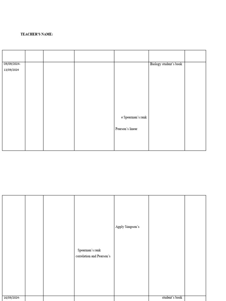 Biology Curriculum for S4 Students | PDF | Bacteria | Sexual Reproduction